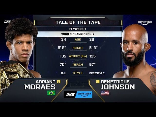 Demetrious Johnson vs Adriano Moraes head-to-head record