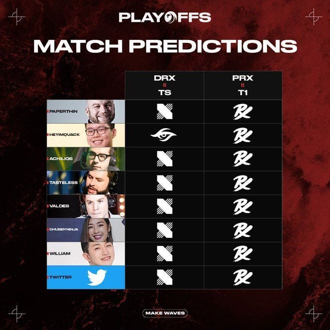 Paper Rex vs T1 - VCT Pacific League 2023 Playoffs: Predictions, livestream details, results ...