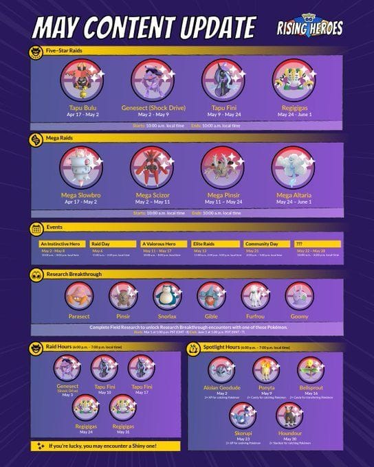 A Valorous Hero announced for May 2023 in Pokemon GO, featuring Mega ...