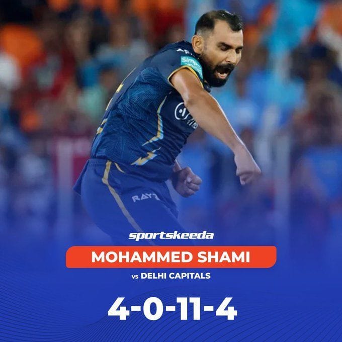 IPL 2023: Best playing 11 of Week 5 ft. Yashasvi Jaiswal, Suryakumar Yadav