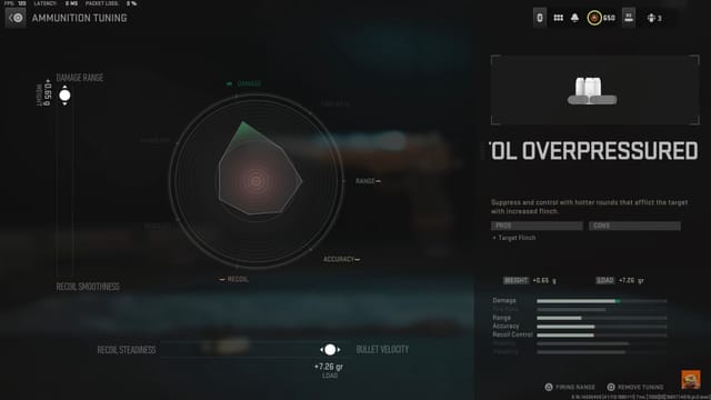 Best Akimbo loadout for GS Magna in Warzone 2 Season 3 Reloaded