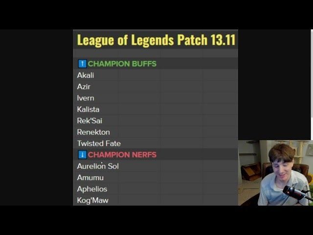 League of Legends patch 13.11 prenotes: All expected champion and item ...