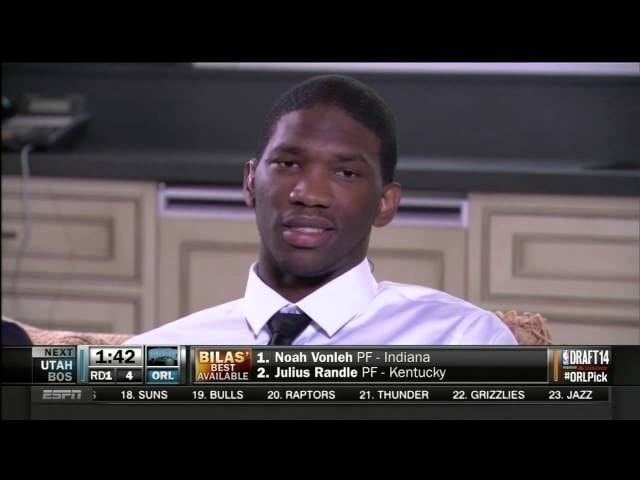 Who is Luc Mbah a Moute? How is he related to Joel Embiid? Finding out more