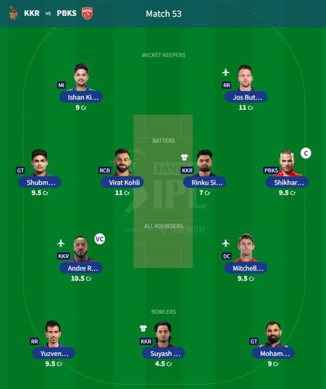 IPL 2023 Fantasy League: Best Fantasy XI for Match 53 - KKR vs PBKS | IPL Fantasy Tips