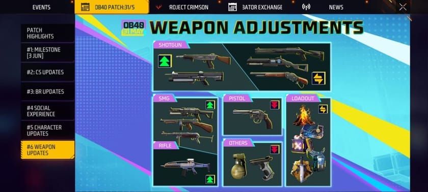 Free Fire OB40 update release date, time and features announced (MAX ...