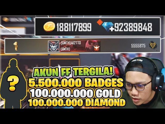 Rendy Ranger's Profile, Net Worth, Age, Height, Relationships, FAQs