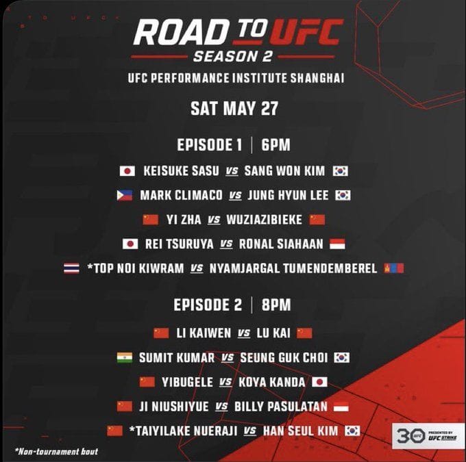 Sumit Kumar: Indian Road to UFC fighter Sumit Kumar has a clear ...