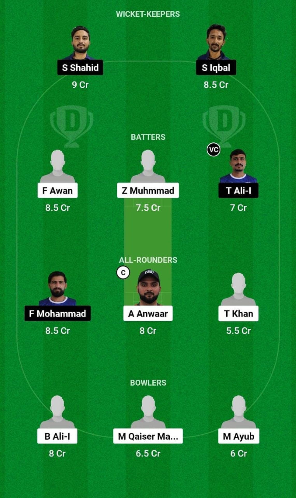 MEM vs GED Dream11 Prediction: Fantasy Cricket Tips, Today's Playing 11, Player Stats, Pitch ...