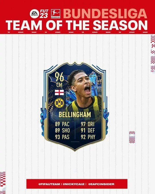 FIFA 23 leak hints at Jude Bellingham receiving Bundesliga TOTS version ...
