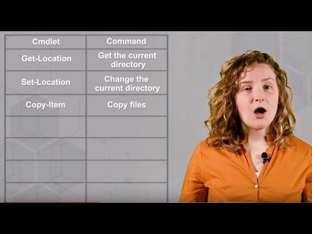 How to use Windows PowerShell