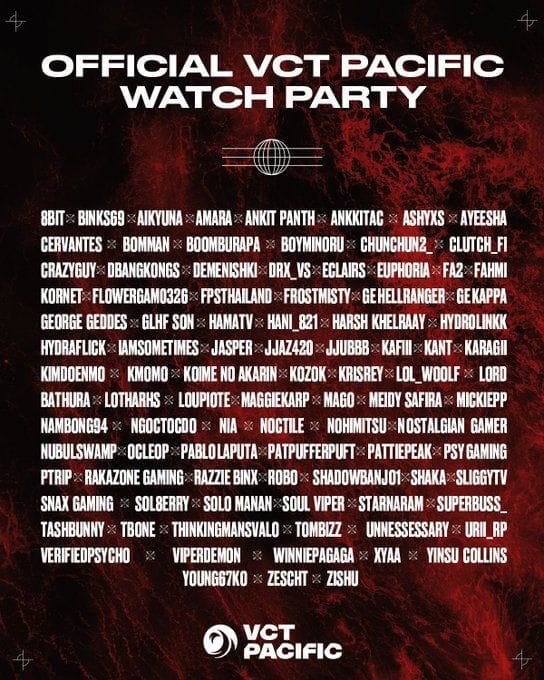 DRX vs Team Secret - VCT Pacific League 2023 Playoffs: Predictions, livestream details, results ...