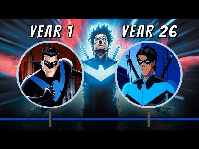 Nightwing: The legacy of Robin and the evolution of the DC character