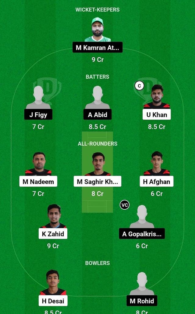SHA vs ABD Dream11 Prediction: Fantasy Cricket Tips, Today's Playing 11 ...
