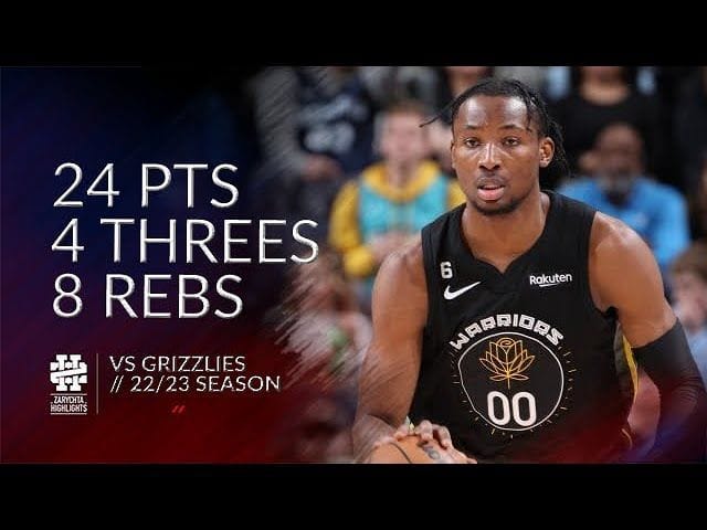 What is Jonathan Kuminga's contract details with Warriors? Salary ...