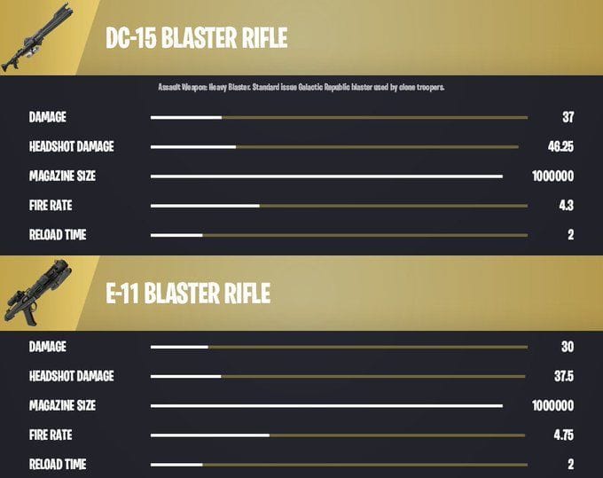 Fortnite update v24.30 patch notes: Anakin Skywalker and Padme Amidala ...