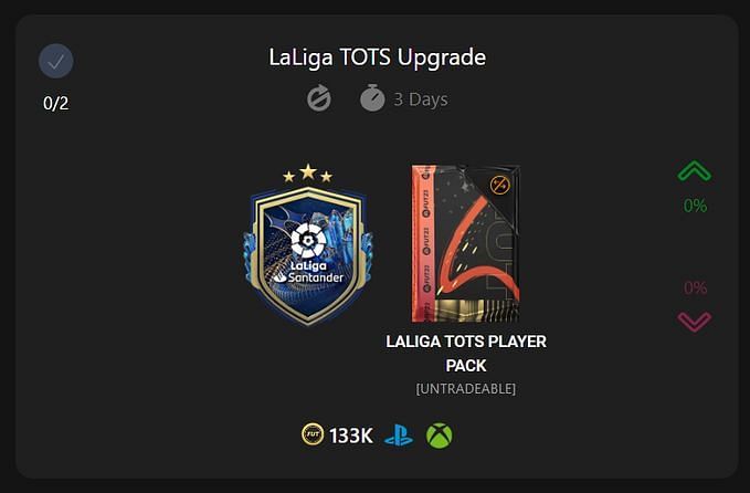 La Liga Tots Upgrade Sbc Fifa 23 La Liga Tots Upgrade Sbc How To
