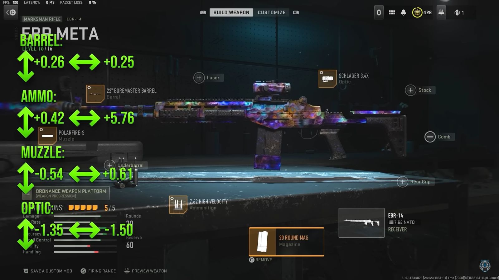 Top 5 Warzone 2's most overpowered loadouts in Season 3