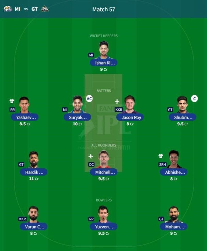 IPL 2023 Fantasy League: Best Fantasy XI for Match 57 - MI vs GT | IPL Fantasy Tips