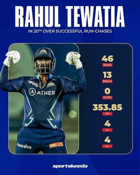 3 uncapped players who became cult heroes in the IPL