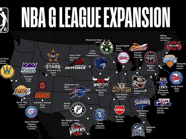 A history of expansion teams and their impact on the NBA