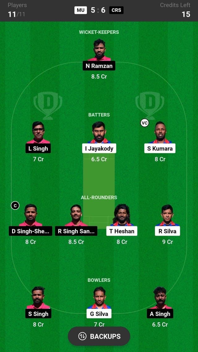 MU vs CRS Dream11 Prediction: Fantasy Cricket Tips, Today's Playing 11 ...