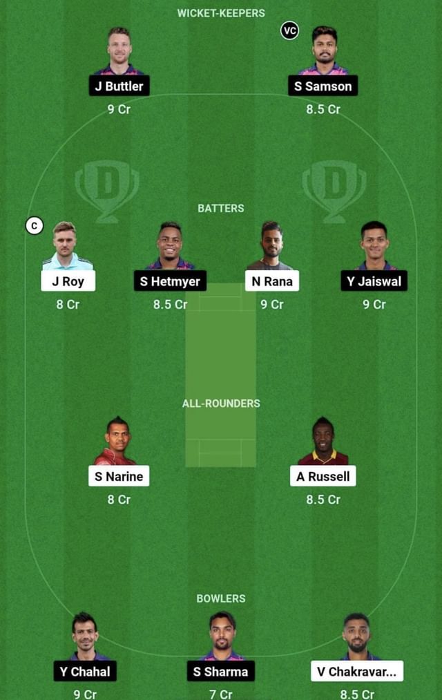 KKR vs RR Dream11 Prediction: Fantasy Cricket Tips, Today's Playing 11, Player Stats, Pitch ...