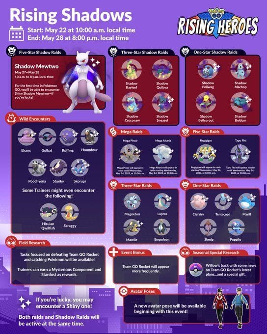 Pokemon GO May 22-28 (2023): Rising Shadows, Shiny Shadow Mewtwo ...