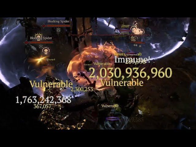 What are Sacred and Unique items in Diablo 4?