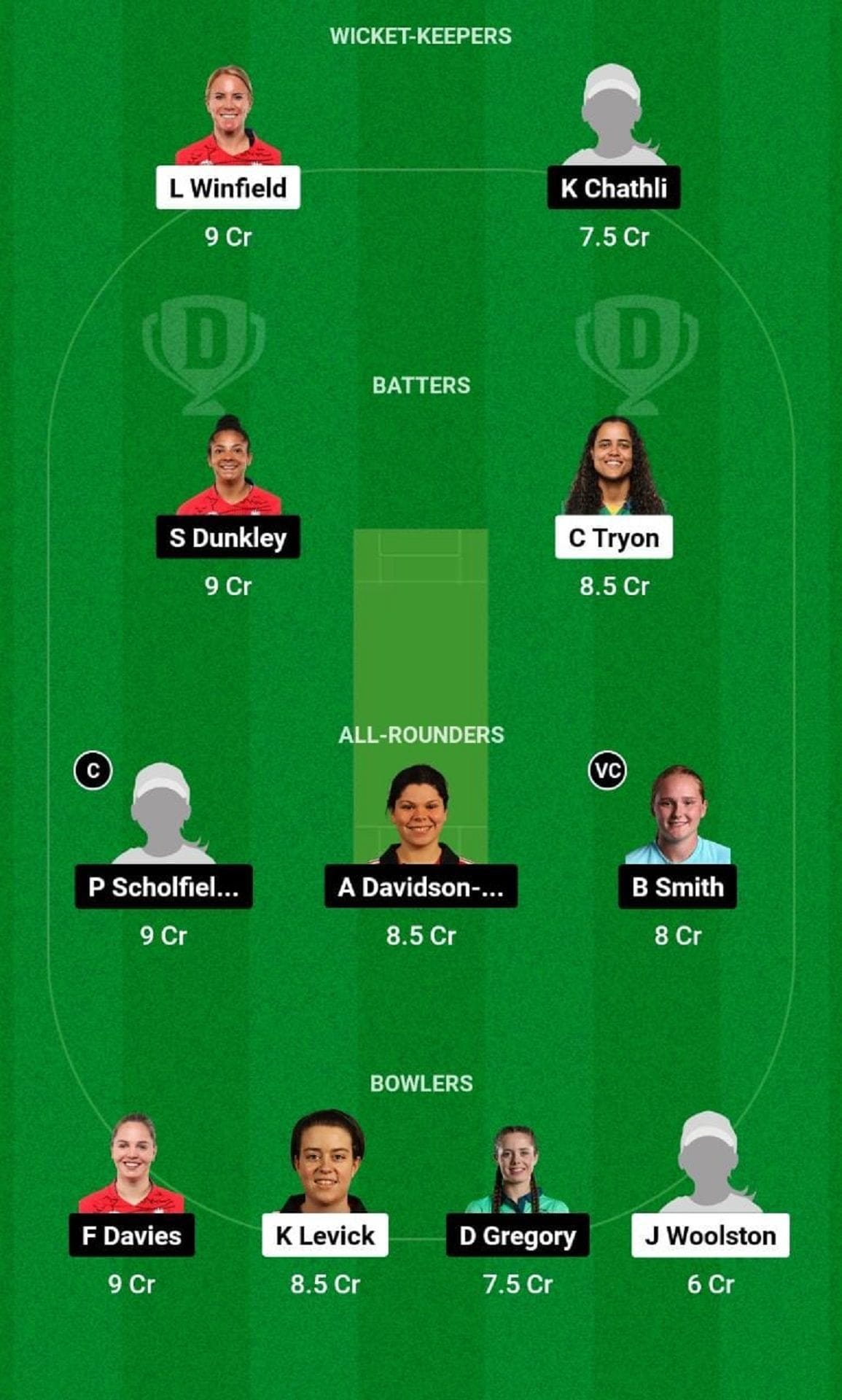 NOD vs SES Dream11 Prediction: Fantasy Cricket Tips, Today's Playing 11 ...