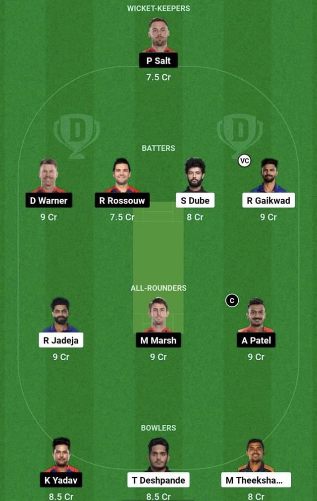 CSK vs DC Dream11 Prediction: Fantasy Cricket Tips, Today's Playing 11, Player Stats, Pitch ...