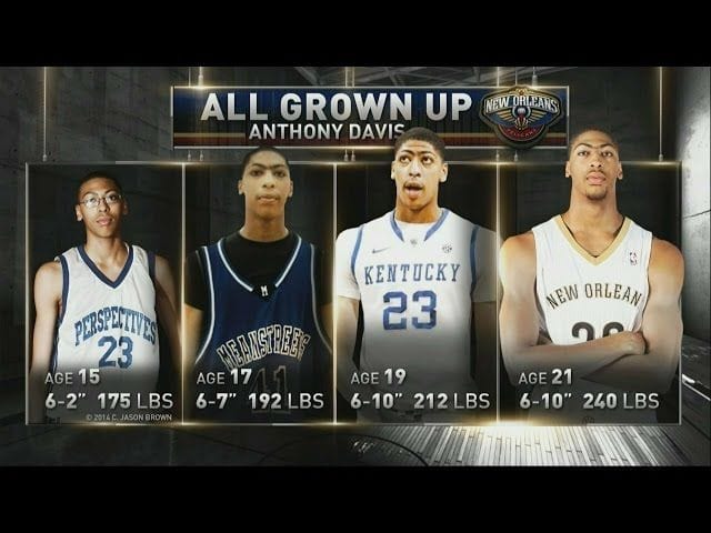 Anthony Davis Parents