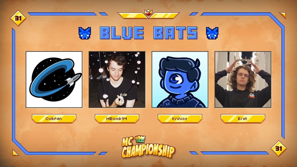 Minecraft Championship (MCC) 31: Date, time, teams, members, and more