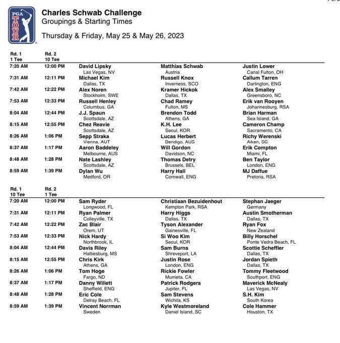 How much will golfers win at the 2023 Charles Schwab Challenge? Charles ...