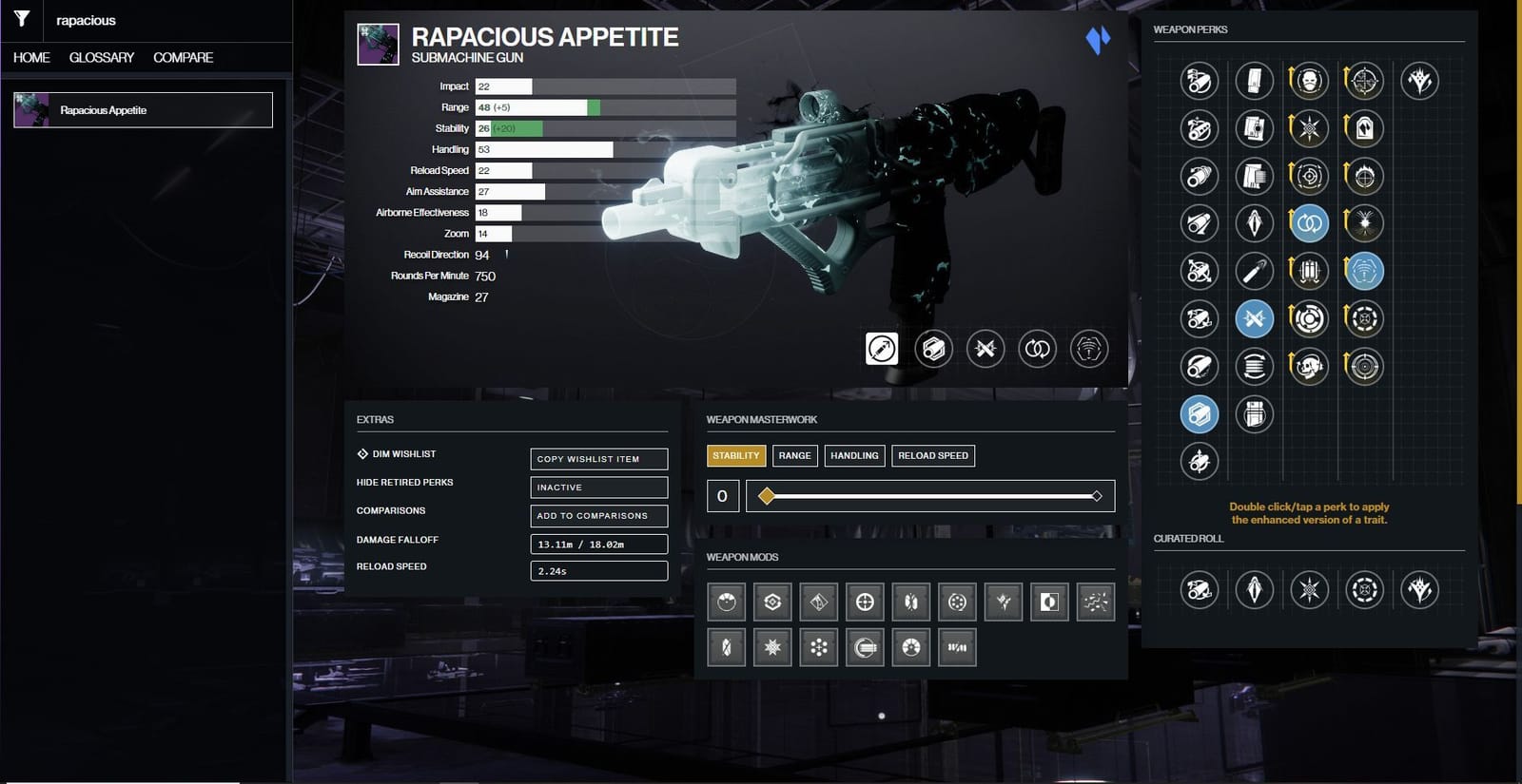 Destiny 2 Rapacious Appetite god rolls, how to get, and more