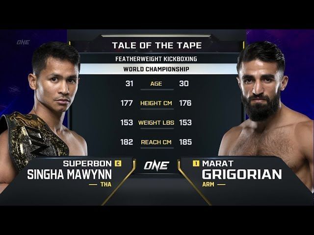 Superbon’s best performances in ONE Championship