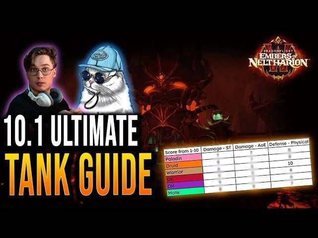 tank class: World of Warcraft: Dragonflight tier list - top Tank ...