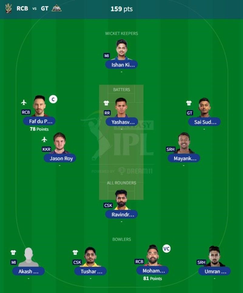 IPL 2023 Fantasy League: Best Fantasy XI for Match 71 - GT vs CSK | IPL Fantasy Tips