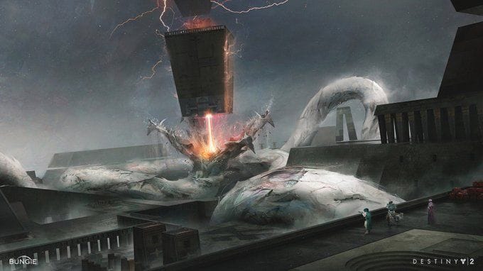 Destiny 2 Vow of the Disciple loot table for all encounters