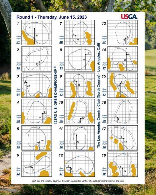 US Open dress code: What should you wear to the major championship at LACC?