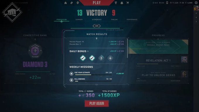 Valorant's new progression system: Kingdom Credits, Agent unlocking ...