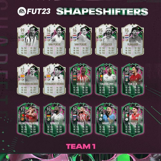Ea Sports Releases Shapeshifters Team 1 In Fifa 23 Pele And Van Dijk