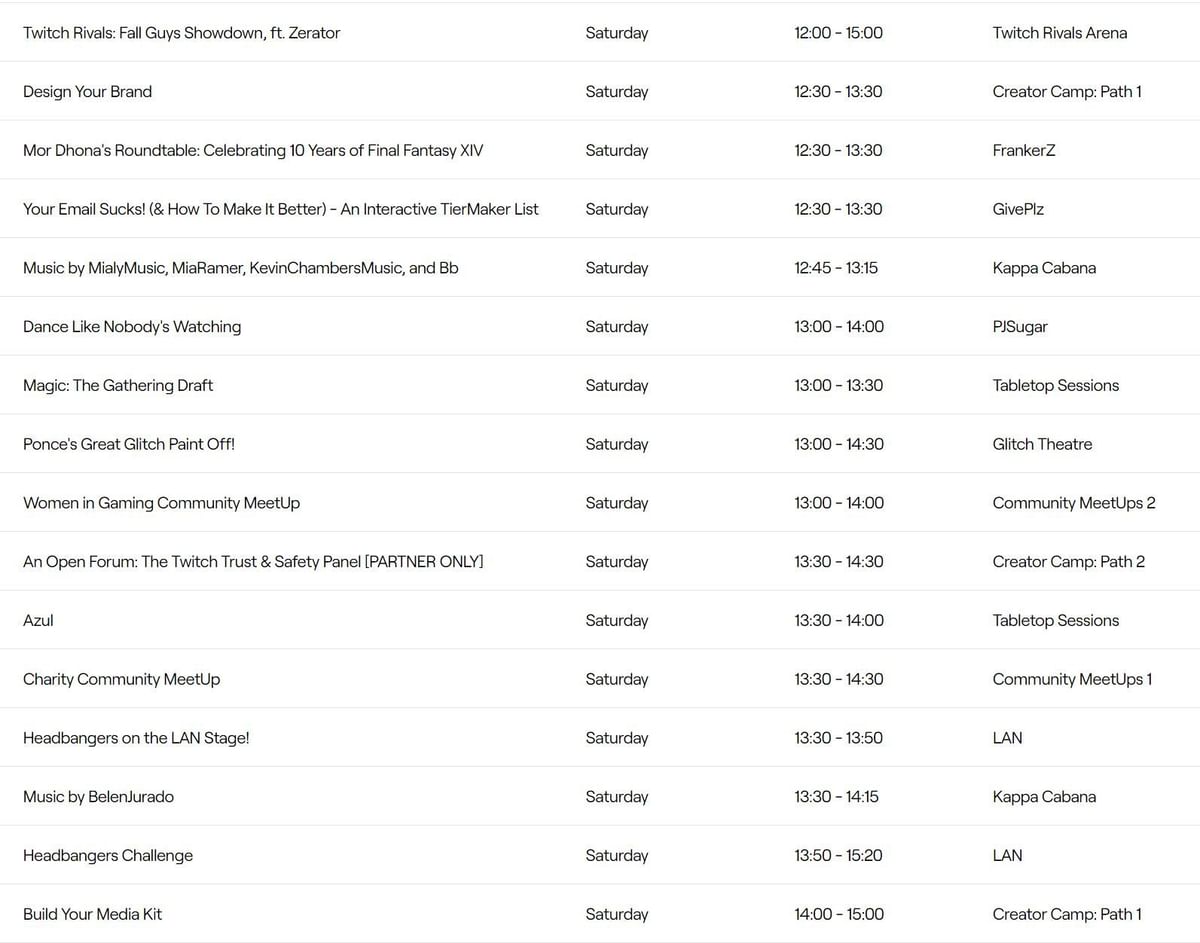 How to watch TwitchCon 2023 Paris: Dates, ticket prices, event ...