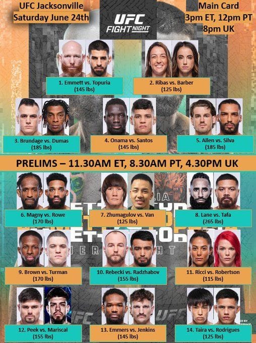 UFC Jose Mariscal: Who is Jose Mariscal? Fighter set to make debut at ...