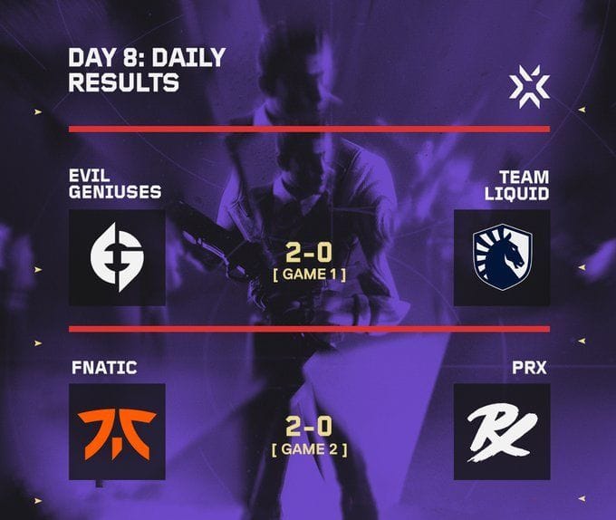 Paper Rex (PRX) vs EDward Gaming (EDG) - VCT 2023 Masters Tokyo ...