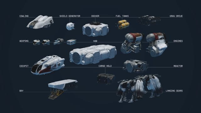 5 combat features that we expect to see in Starfield