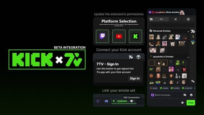 How to integrate popular emote platform 7TV on Kick? Entire process ...