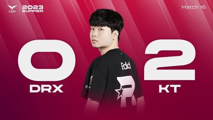 Liiv Sandbox vs KT Rolster League of Legends LCK 2023 Summer Split Group Stage: Predictions ...