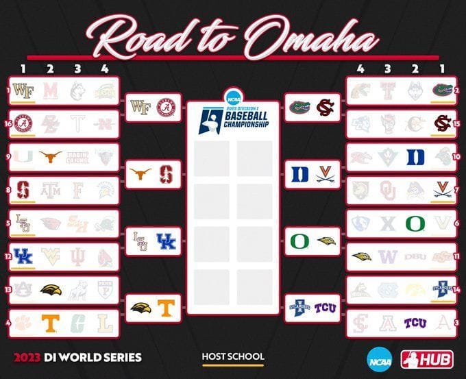 NCAA Baseball Super Regionals 2023: Best matchups, start times, and how ...