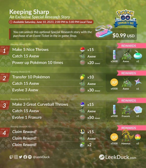 Is Breaking Swipe Haxorus good in Pokemon GO PvP?