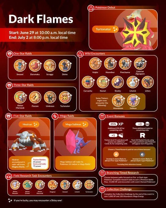 Pokemon GO Dark Flames Collection Challenge and Field Research: All ...